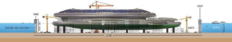 Pangeos Terayacht, a Turtle-Shaped Floating City, Could Become World’s ...