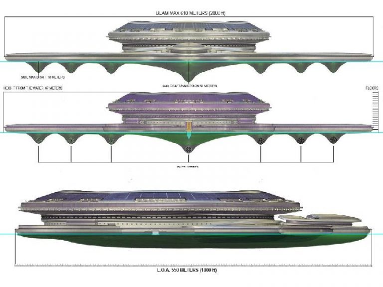 Pangeos Terayacht, a Turtle-Shaped Floating City, Could Become World's Largest Floating ...