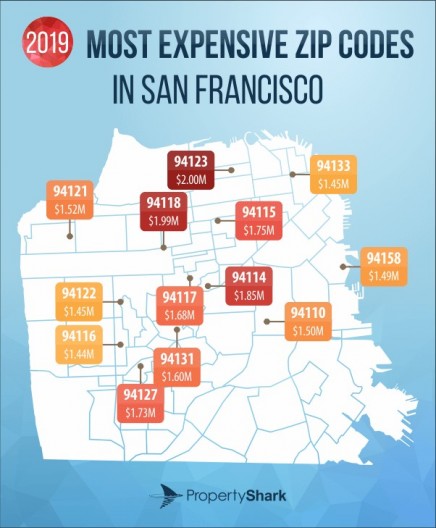 Most expensive zip cods in 2019: Atherton’s 94027 is the #1 most ...