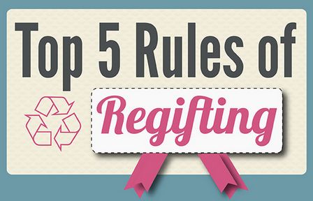 Should You Regift? - 2LUXURY2.COM