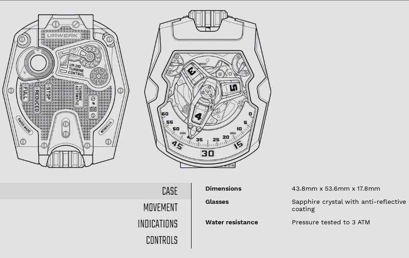 The UR210 watch by Urwerk bows out with its final edition of just seven ...